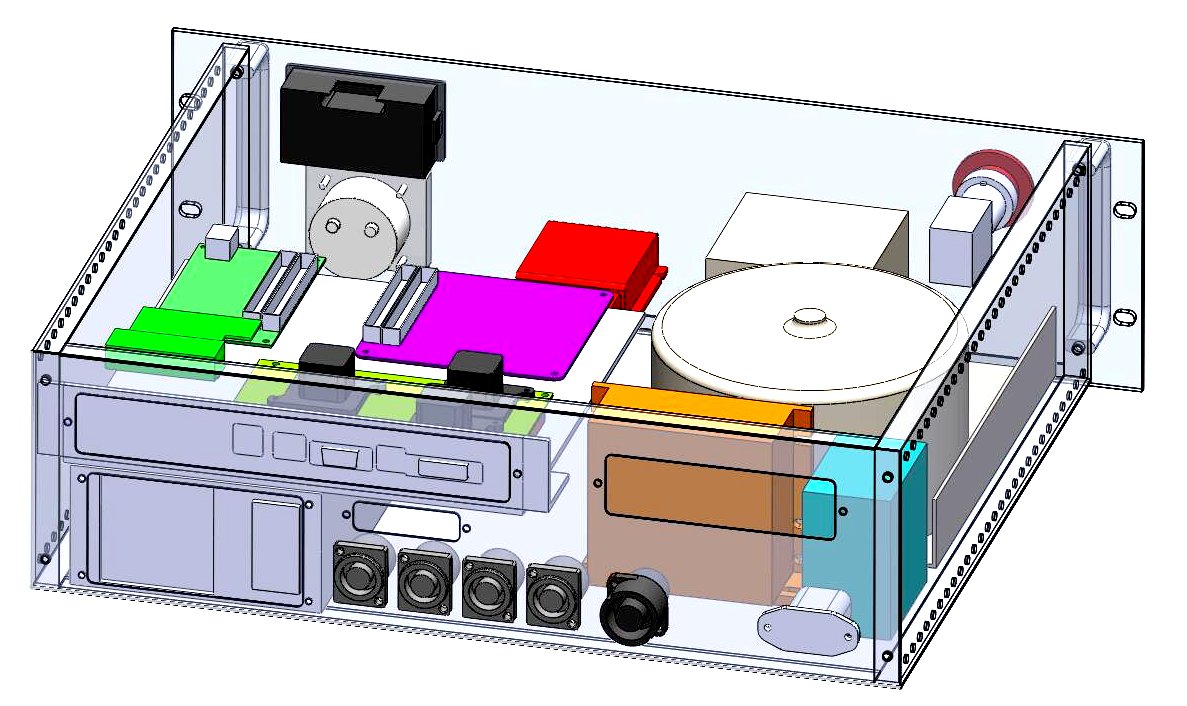 In-Depth CNC Conversion Electronics Overview – Tangent Audio